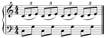 Polyrhythms – Music Theory Blog